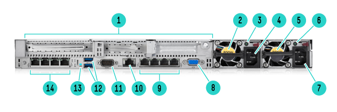 HPE ProLiant DL360 G9 SFF E5-2620v4. MAYCHUMANG.VN - CHUYÊN NGHIỆP VỀ ...